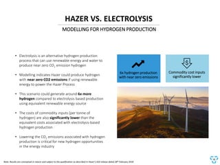 Hazer Group company overview march 2018 | PDF