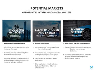 Hazer Group company overview march 2018 | PDF