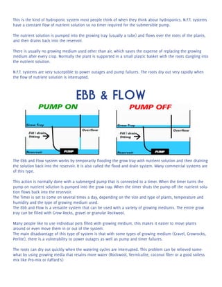 Hydroponics School Lesson Plan 1 - Introduction to Hydroponics | PDF