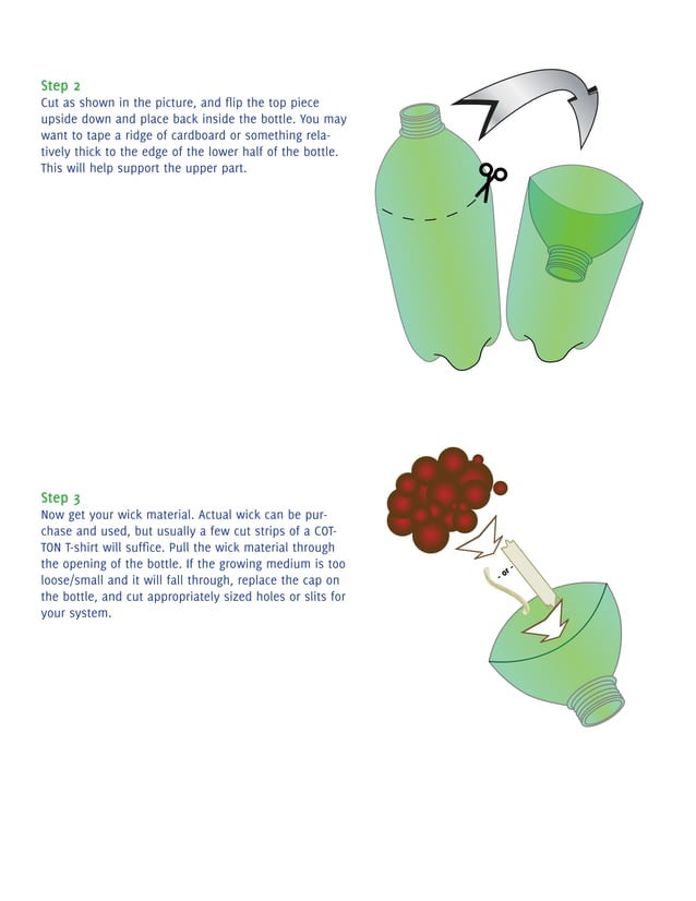 Hydroponics School Lesson Plan 6 - Build It | PDF