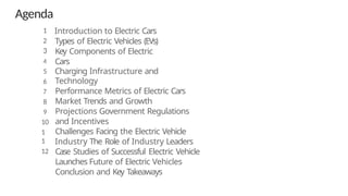 electric cars that go to change the future | PPT