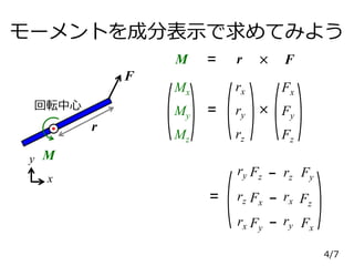 【材料力学】力とモーメント (I-01 2019) | PPTX