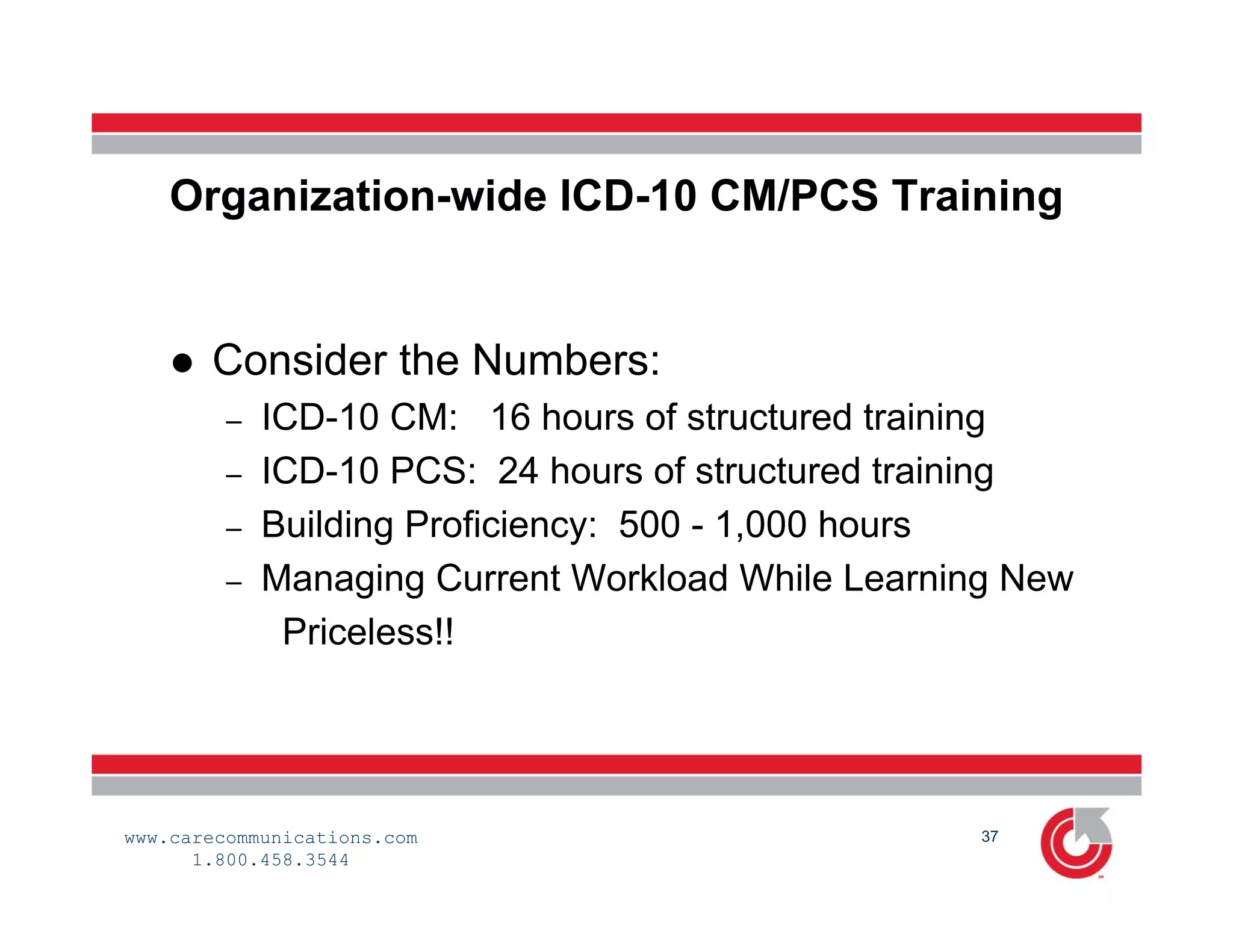 Organization-wide ICD-10 Training | PPT