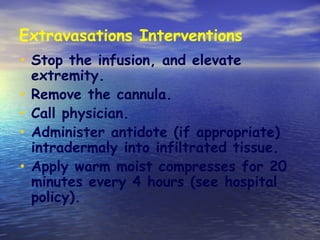I.v cmplications nahed | PPT