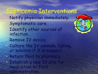 I.v cmplications nahed | PPT