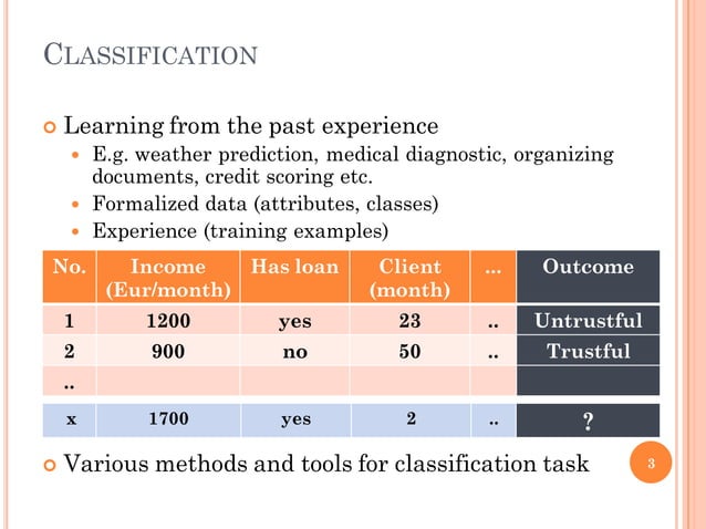 'Interactive Classification: get more from less by Ilze Birzniece, LV | PPT