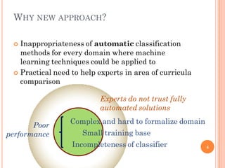 'Interactive Classification: get more from less by Ilze Birzniece, LV | PPT