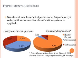 'Interactive Classification: get more from less by Ilze Birzniece, LV | PPT