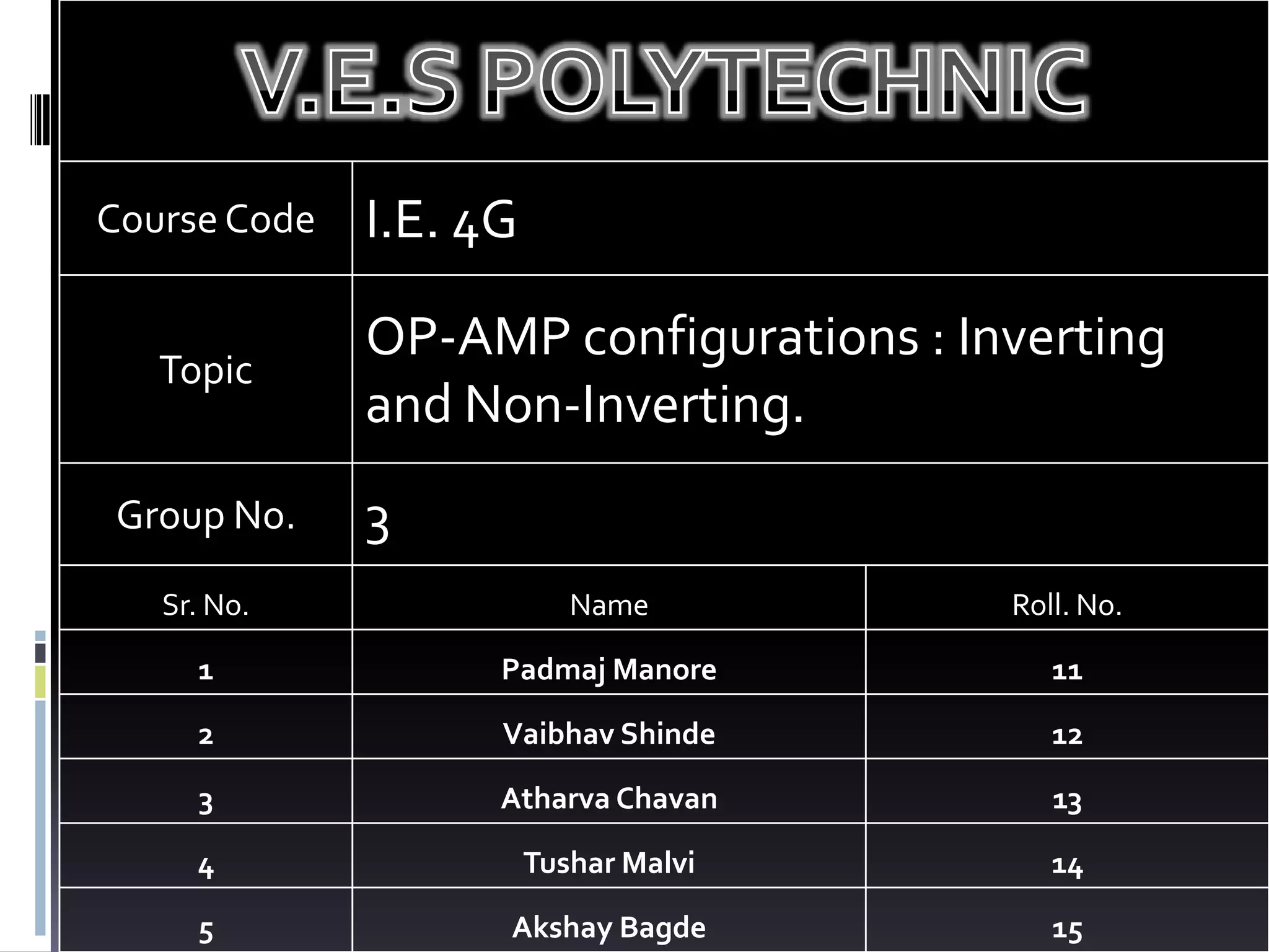 OP-AMP Configurations: Inverting and Non-Inverting | PPTX