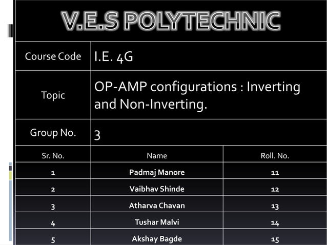OP-AMP Configurations: Inverting and Non-Inverting | PPTX