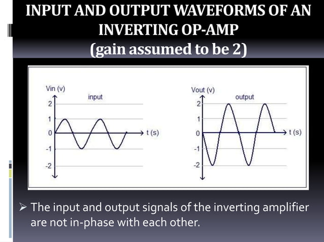 OP-AMP Configurations: Inverting and Non-Inverting | PPTX