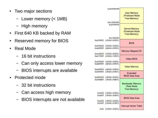 Basics of boot-loader | ODP | Operating Systems | Computer Software and Applications