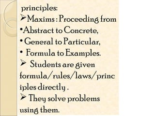 INDUCTIVE-DEDUCTIVE METHOD OF TEACHING MATHEMATICS | PPT