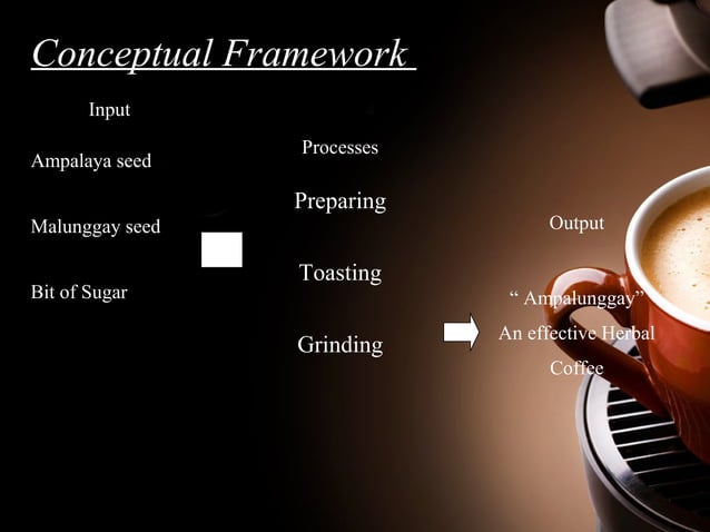 Investigatory paper sample | PPT