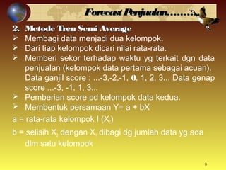 I. anggaran penjualan | PPT