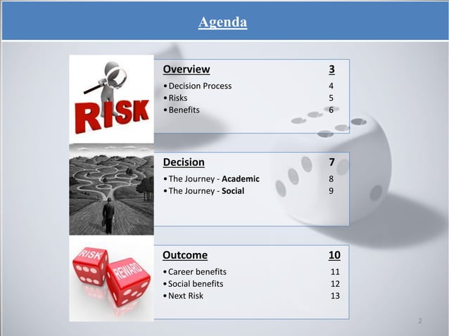 I.e risk Question | PPT