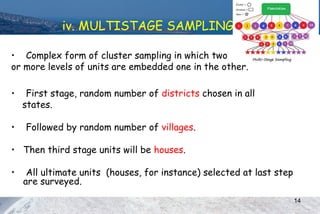 I. lecture sampling | PPT