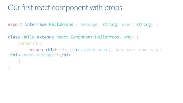 SharePoint Framework y React | PPT