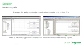 It's time to modernize your industrial controls with Modicon M580 | PDF ...