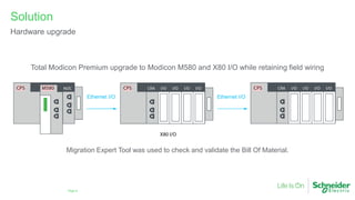It's time to modernize your industrial controls with Modicon M580 | PDF ...