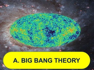 I. a. universe and solar system | PPTX