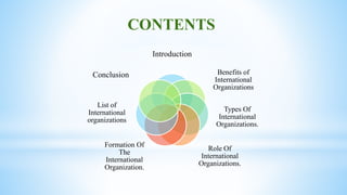 INTERNATIONAL ORGANISATION | PPTX