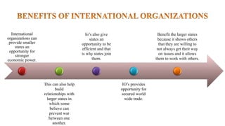 INTERNATIONAL ORGANISATION | PPTX