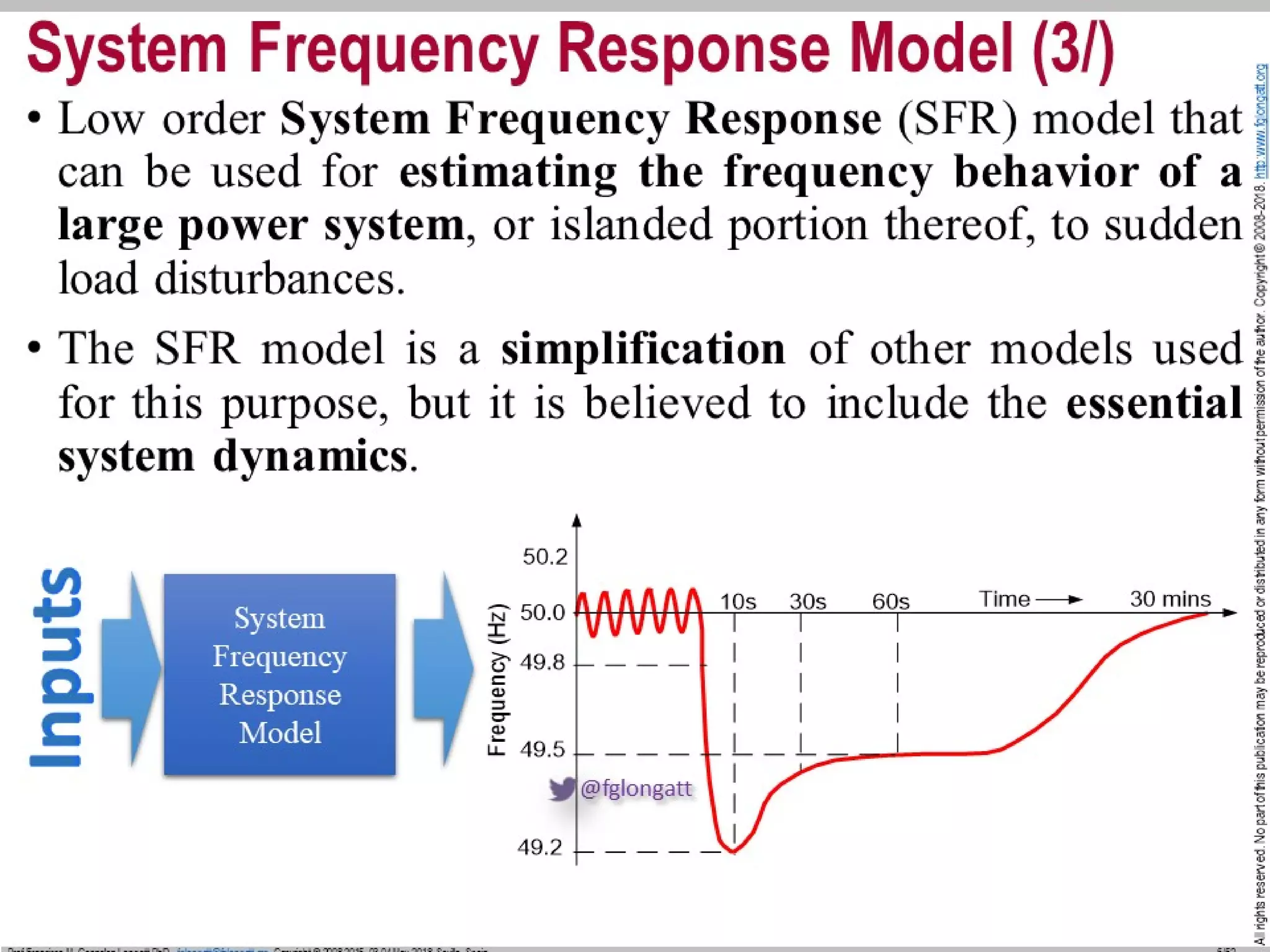 I. Section. 3. System Frequency Response (SFR) | PDF