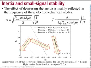 I. Section 4. Frequency control and Low Inertia Systems | PDF