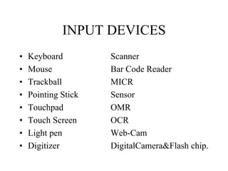 input output devices | PPT