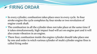 Internal combustion Engine | PPT
