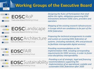 1. Intervention on the expectations on behalf of the EC | PPT