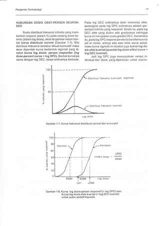 I. pengantar farmakologi (Buku Farmakologi UI) | PDF