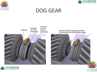 Types of Transmission | PPTX