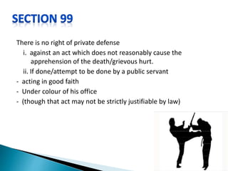 Right of Private Defence | PPTX