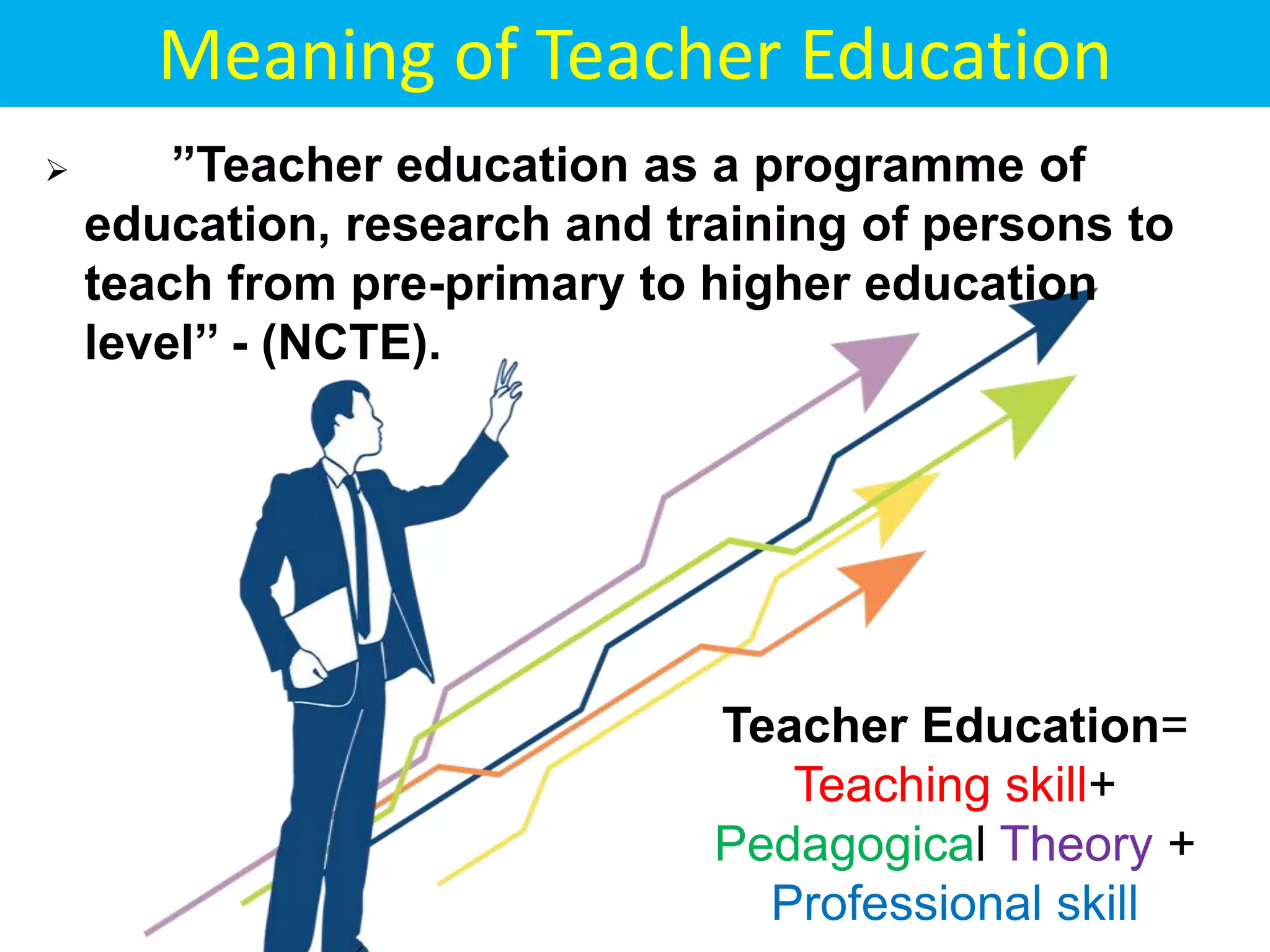 INTRODUCTION TO TEACHER EDUCATION | PPTX