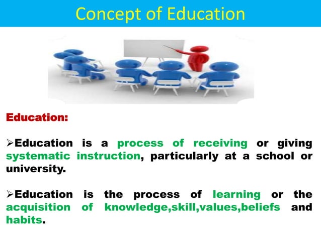 INTRODUCTION TO TEACHER EDUCATION | PPTX | Secondary Education | Education