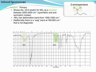 Infra Red Spectroscopy | PPTX