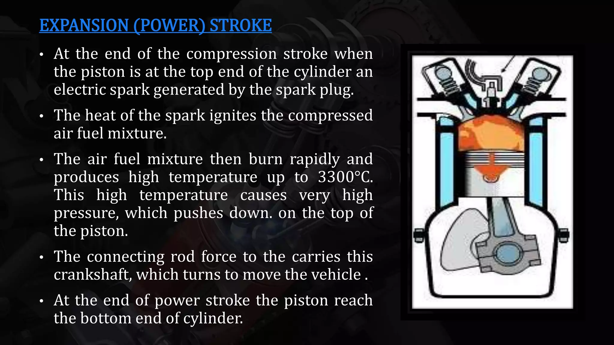 Spark ignition engine (I.C. Engine).pptx