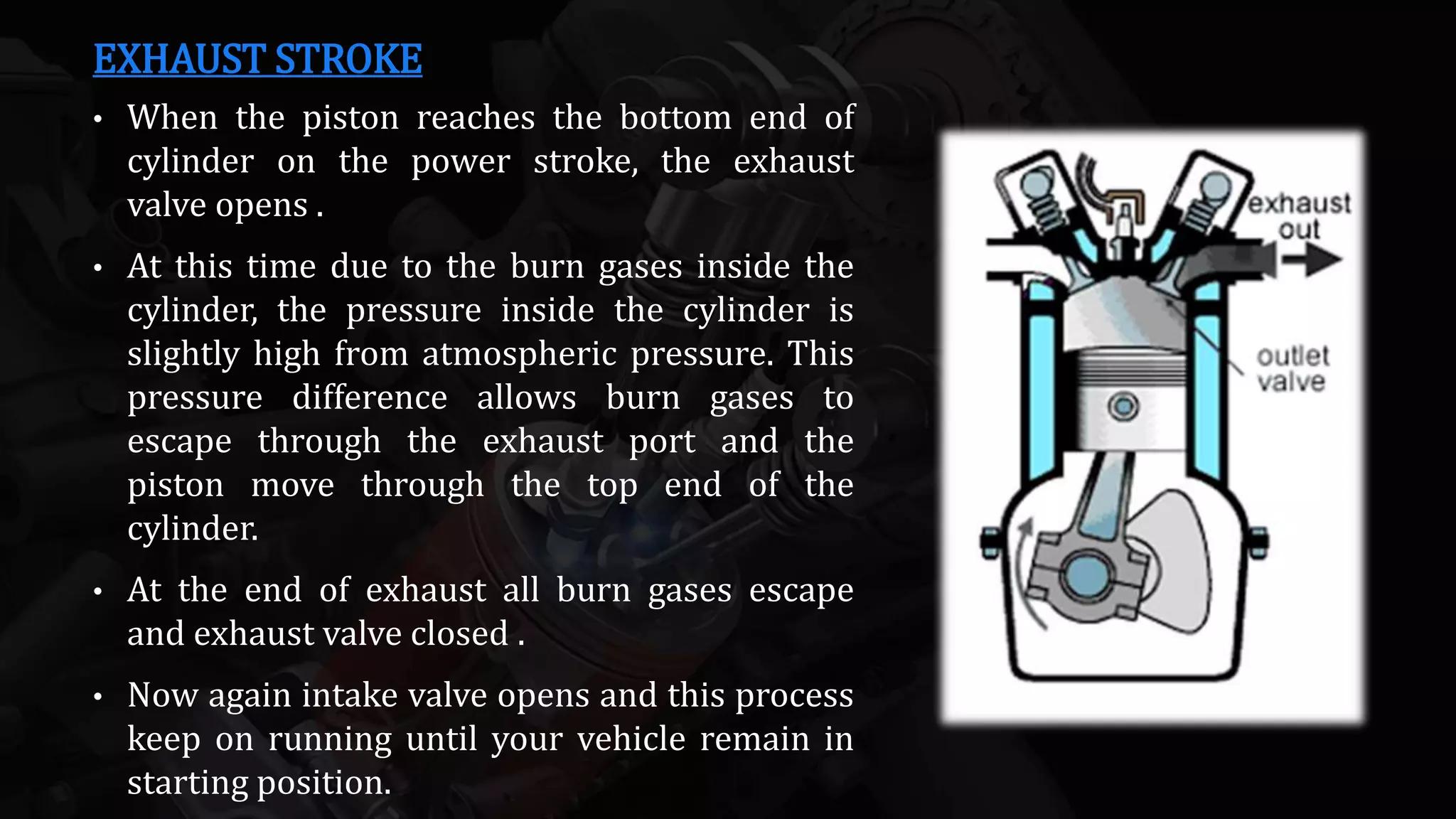 Spark ignition engine (I.C. Engine).pptx