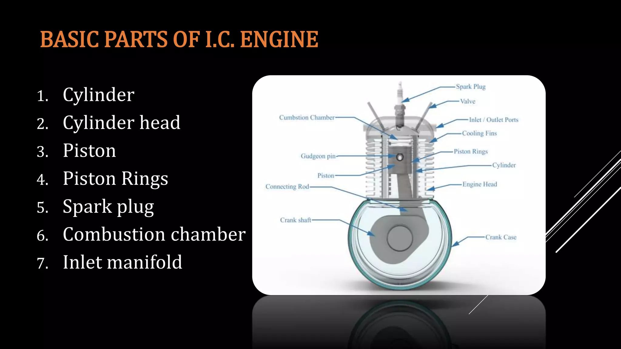Spark ignition engine (I.C. Engine).pptx