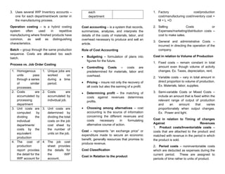 I. Cost Accounting.pdf