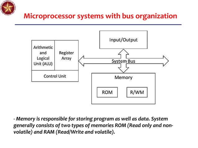 I. Introduction to Microprocessor System.ppt