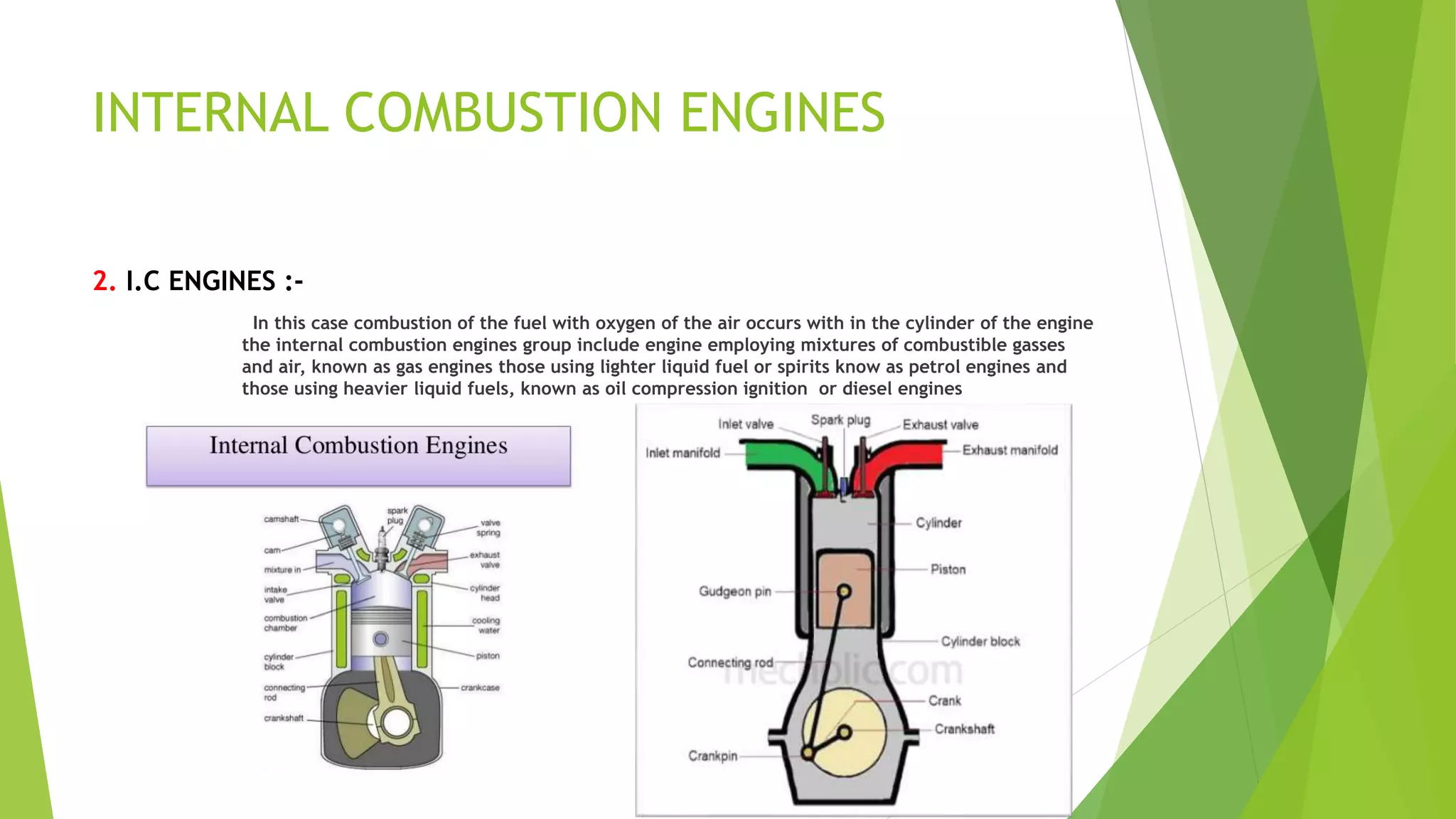 I. C Engine Class Notes Aryan .pptx