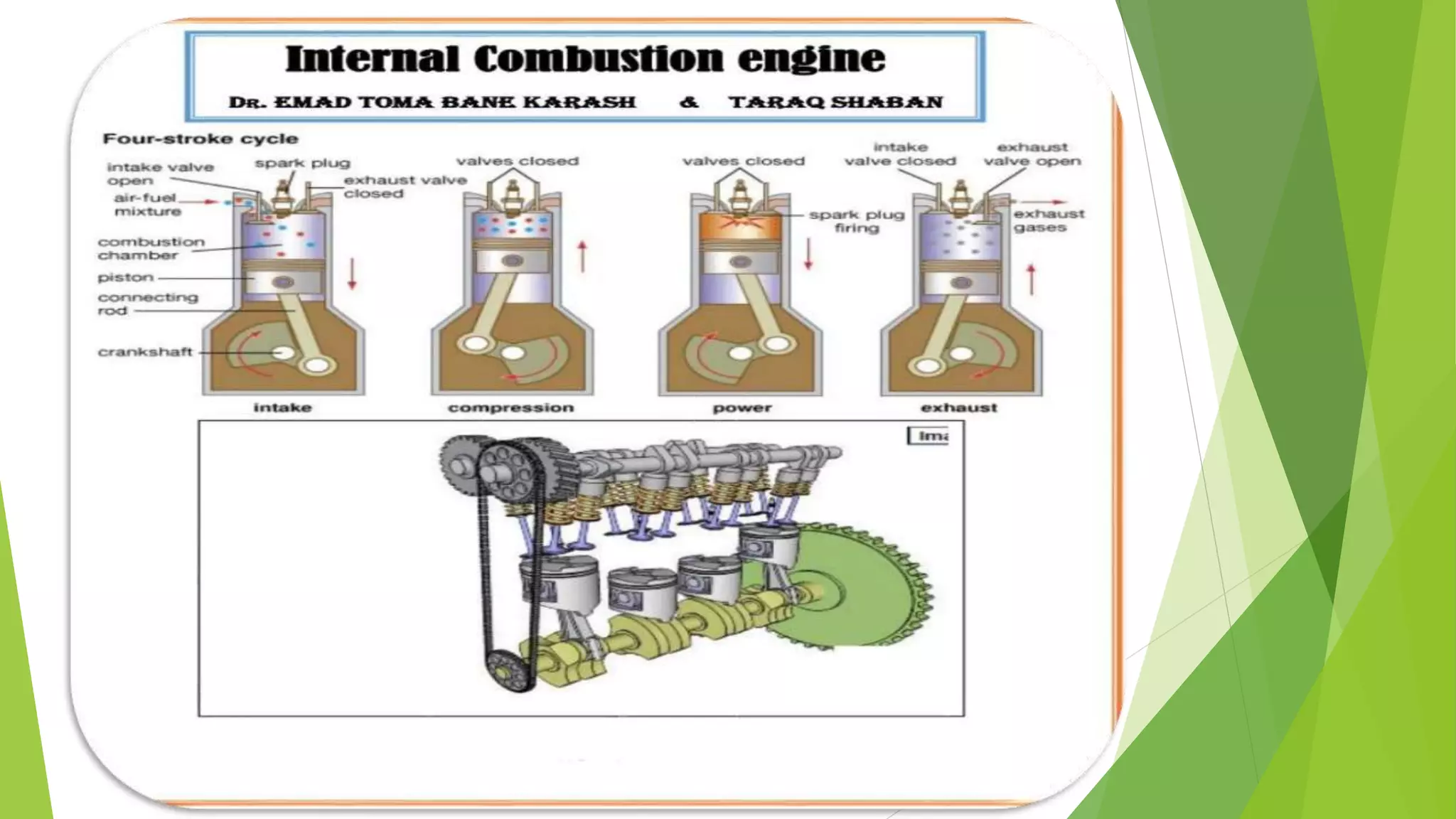 I. C Engine Class Notes Aryan .pptx