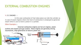 I. C Engine Class Notes Aryan .pptx
