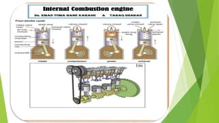 I. C Engine Class Notes Aryan .pptx