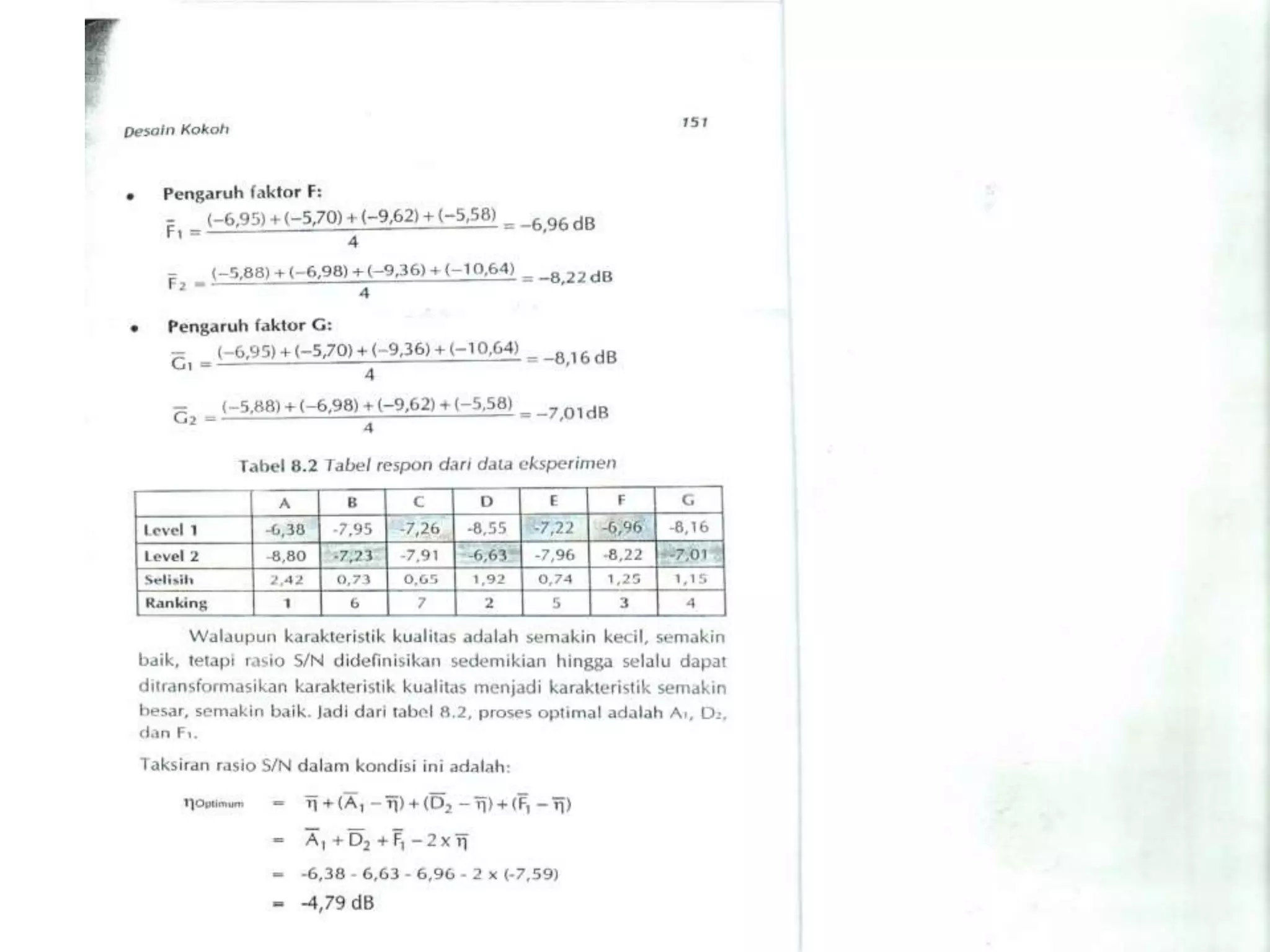 I. METODE TAGUCHI 10.ppt