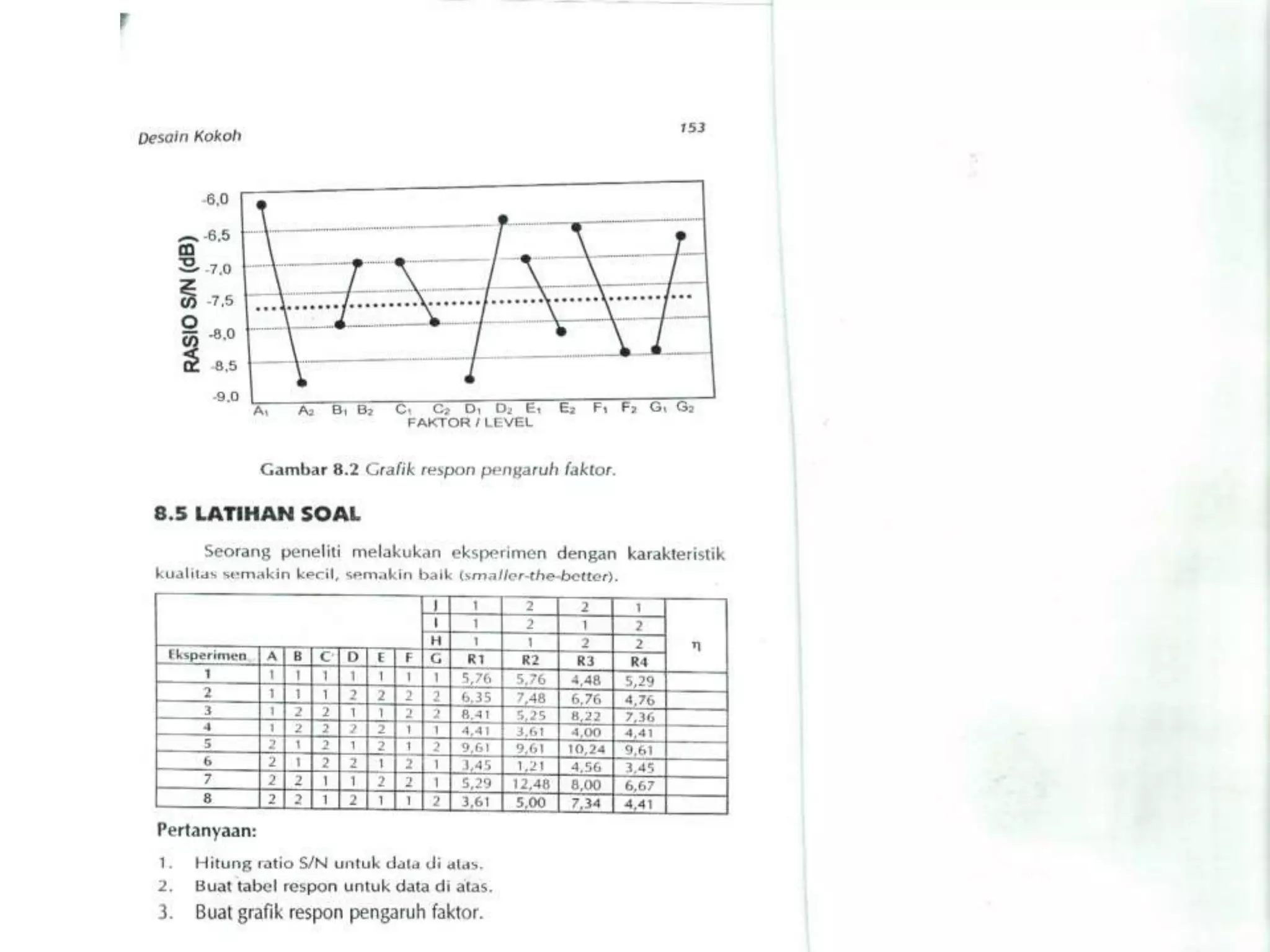 I. METODE TAGUCHI 10.ppt