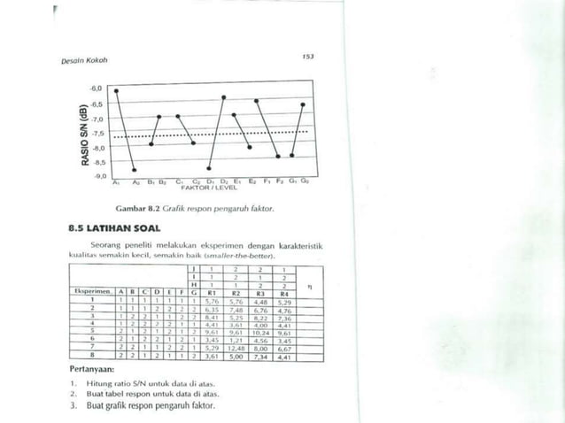 I. METODE TAGUCHI 10.ppt